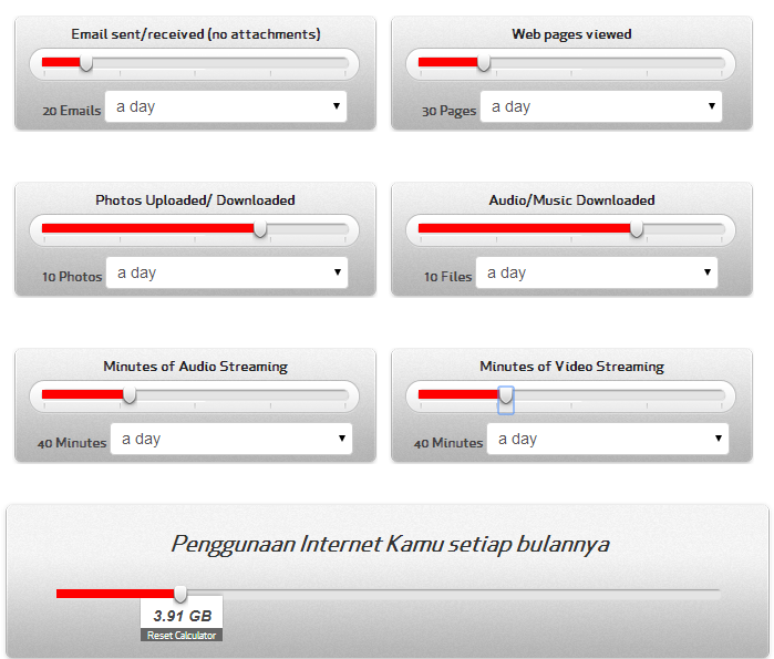 Tips Memilih Paket Internet Terbaik Untuk Smartphone, Tablet dan Modem ...
