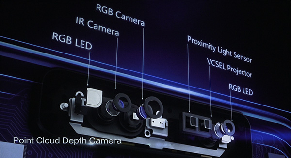 Image Sensors World: More about Huawei Smartphone 3D Camera