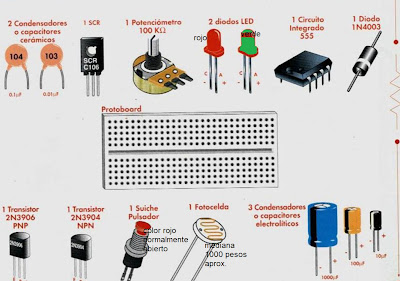 ELECTRONICA SIN BARRERAS: ELEMENTOS BÁSICOS DE ELECTRONICA