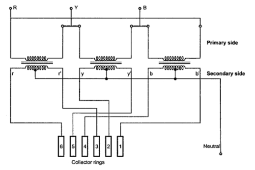 Three Phase to Six Phase Conversion