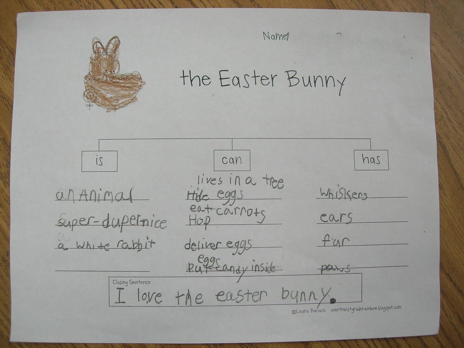 Over the 1st Grade Rainbow: Writing About the Easter Bunny FREEBIE