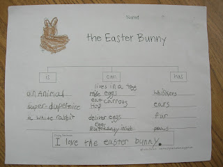 Over the 1st Grade Rainbow: Writing About the Easter Bunny FREEBIE