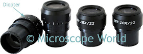 Microscope World Blog: October 2012