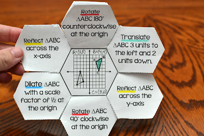 Math in Demand: Transformations (Translations, Reflections, Rotations ...