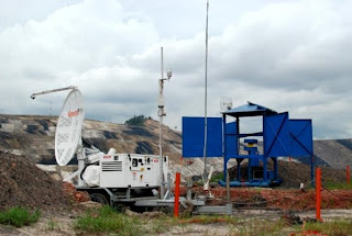 RHM: Slope Monitoring