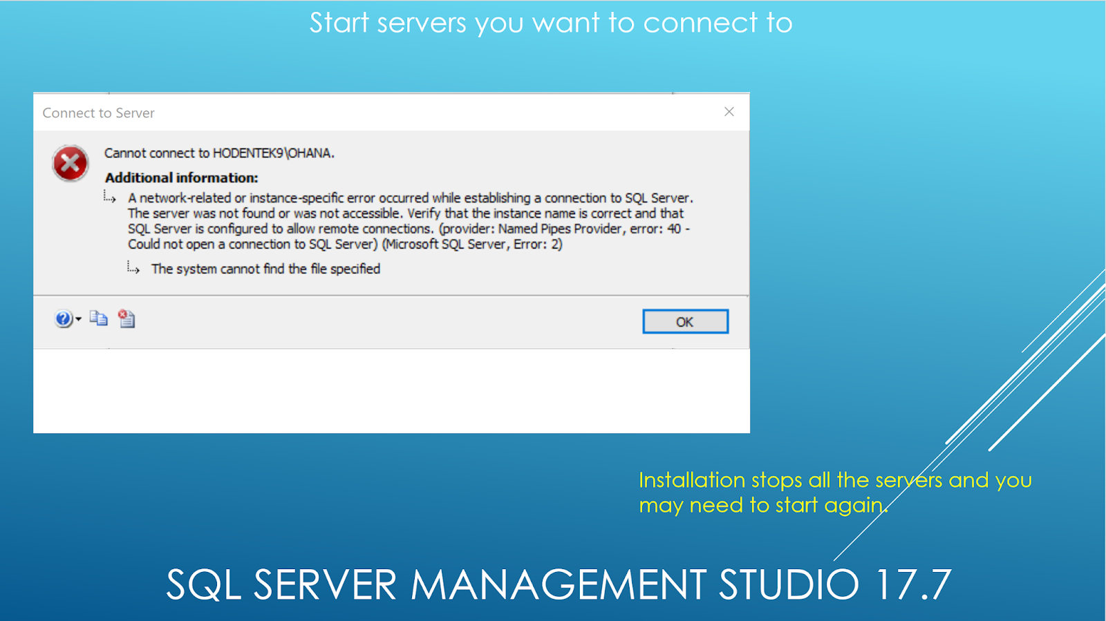 HodentekMSSS: May 2018