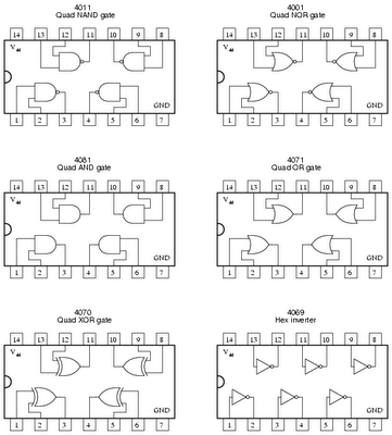ELECTRONICA Y MANTENIMIENTO: COMPUERTAS LOGICAS (ELECTRONICA)