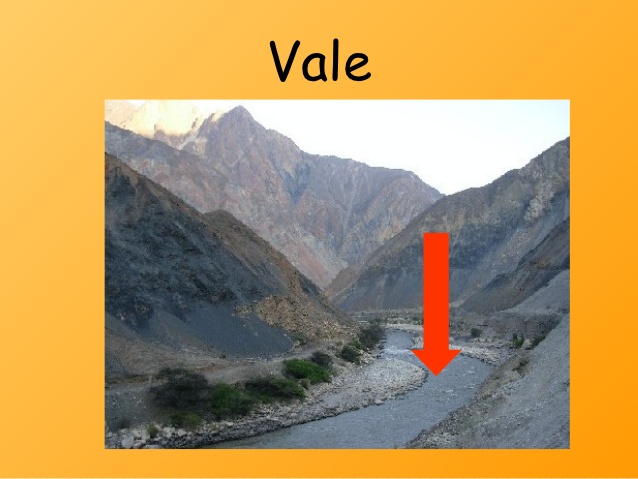 Geografizando o Mundo: Tipos de relevo