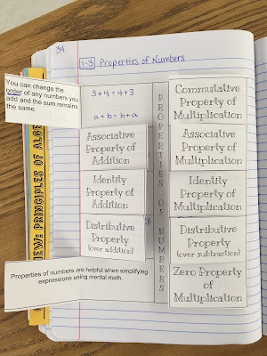 Properties Of Real Numbers Foldable