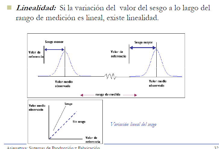 Alfabetización Científica: Física Satelital III: Metrología y ...