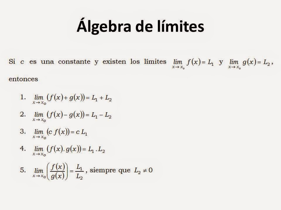 Mi profesor de matemáticas: Álgebra de límites