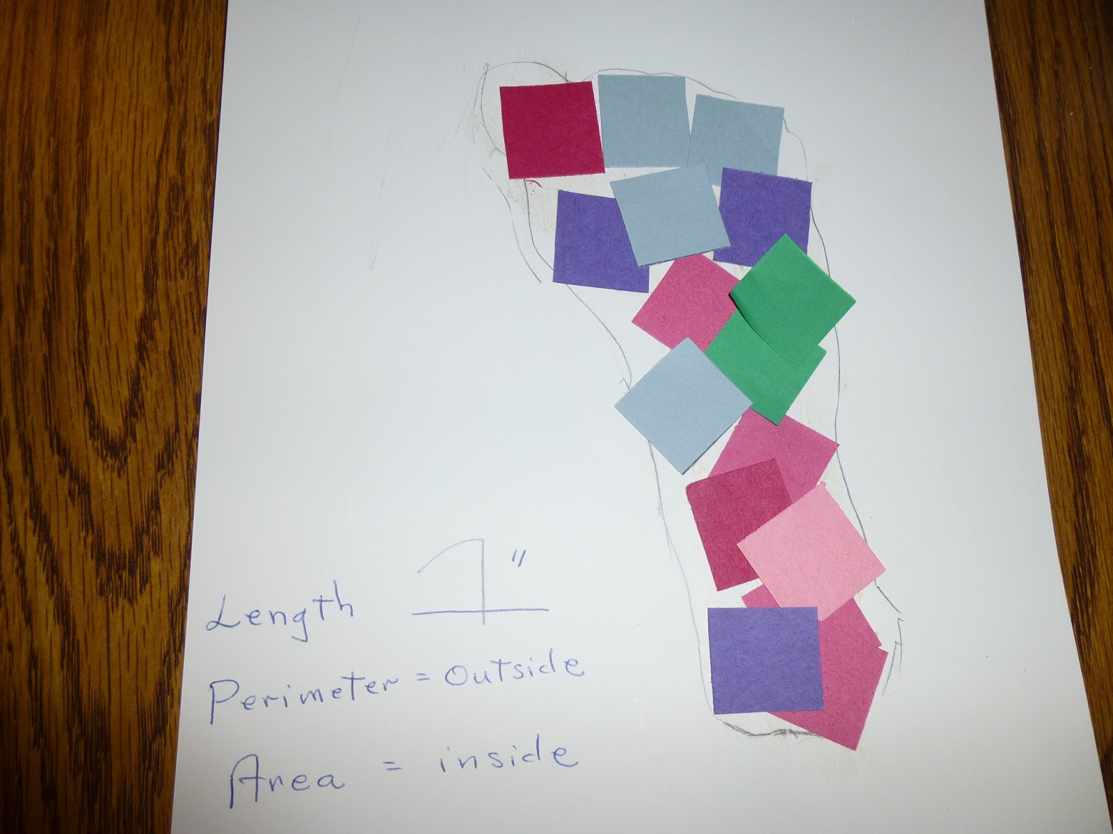 Homeschool Ideas Unlimited: Learning Perimeter and Area