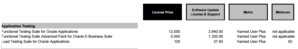 Oracle Flow Builder Oracle Flow Builder Tutorial Oracle Flow Builder Training