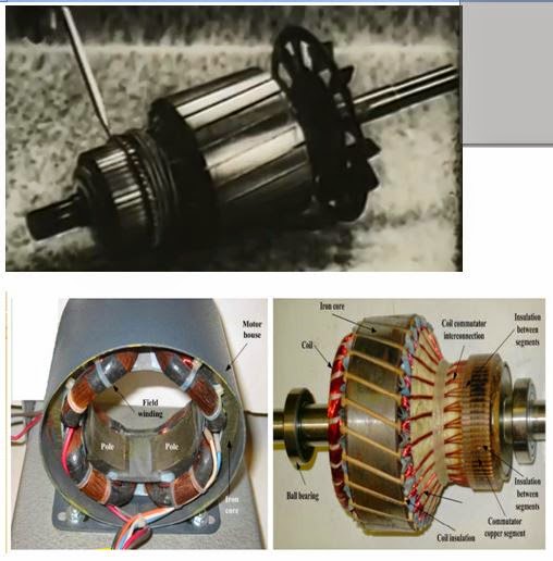 MOTOR dan GENERATOR DC - Dunia Mech ENGINEERING