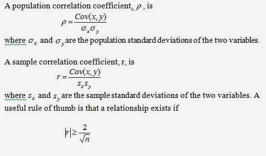 Introduction to Statistics: Correlation Coefficient