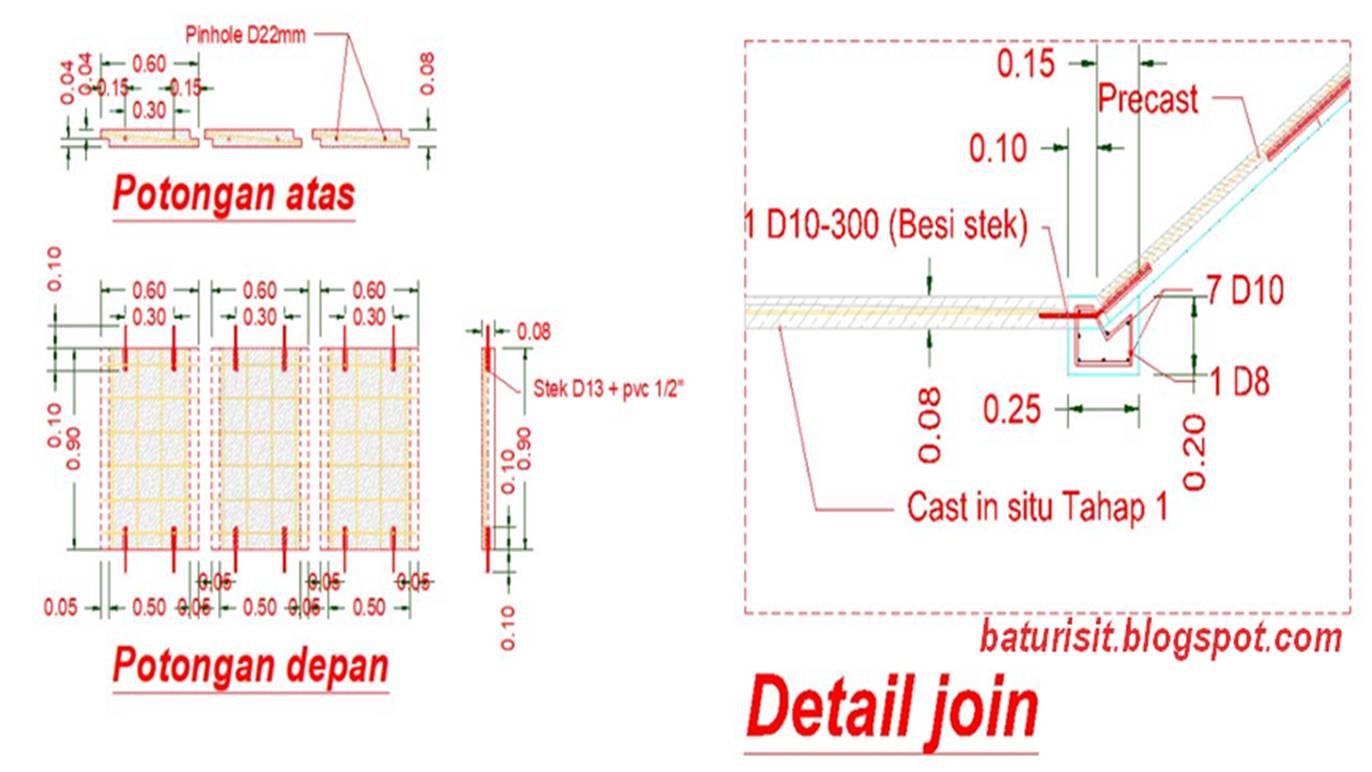 Desain Beton Pracetak Untuk Lining Saluran Irigasi