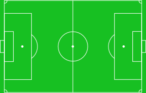 Neymar Wallpaper: football pitch layout