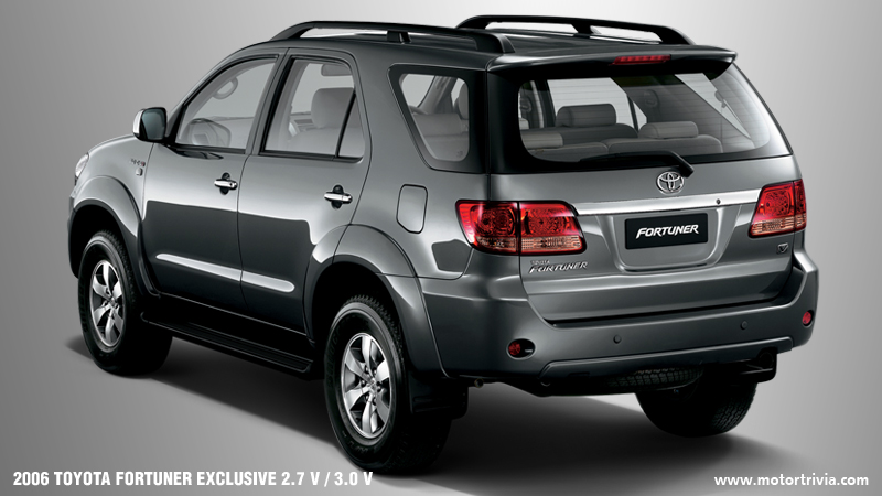 Toyota Parts & Accessories: Fortuner