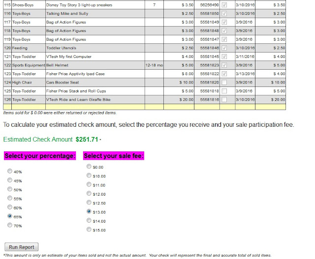 The Everyday Momma: Just Between Friends Sale