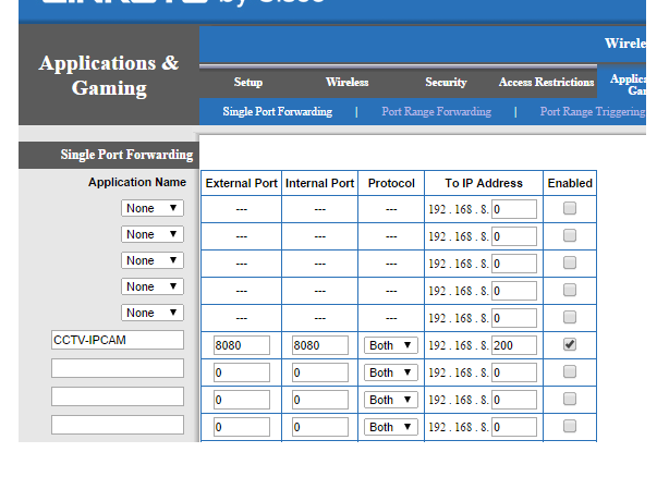 How to Setup CCTV DVR IP CAM for Internet Access | Netraks