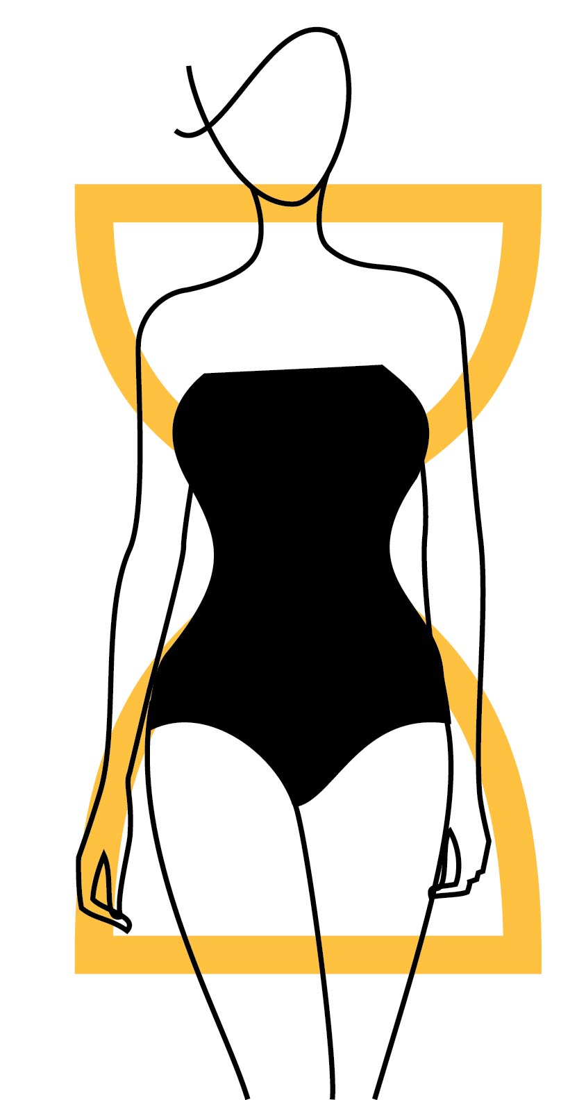 Know your body shape - Miss Rich