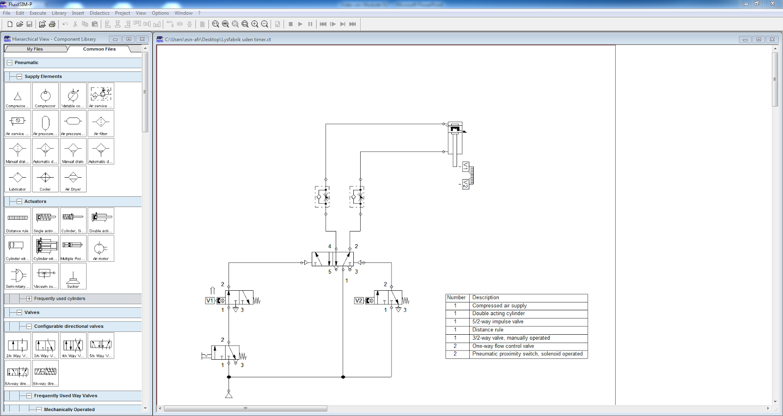 Digitale teknologier: Inspiration