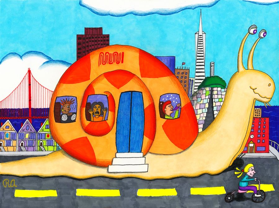 Ringtail: Muni Metro Snail Ride