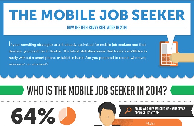 The Mobile Job Seeker [Infographic] - Visualistan