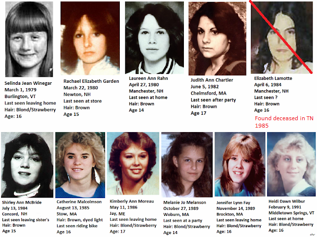 The Girls of New England: Missing and Murdered