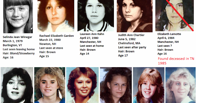 The Girls of New England: Missing and Murdered