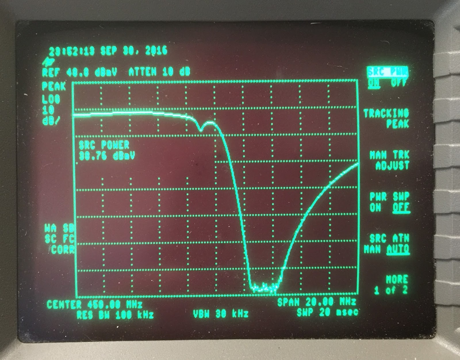 Duplexer DVB-T TX filter:Technical details (Draft)