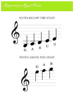 Musical Strings: More Notes to Learn for the Violin