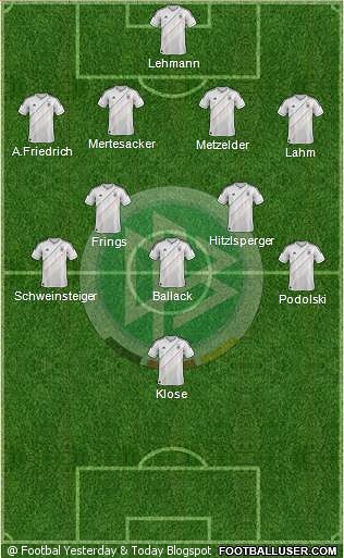Football Yesterday & Today: UEFA Euro championship lineups through ...