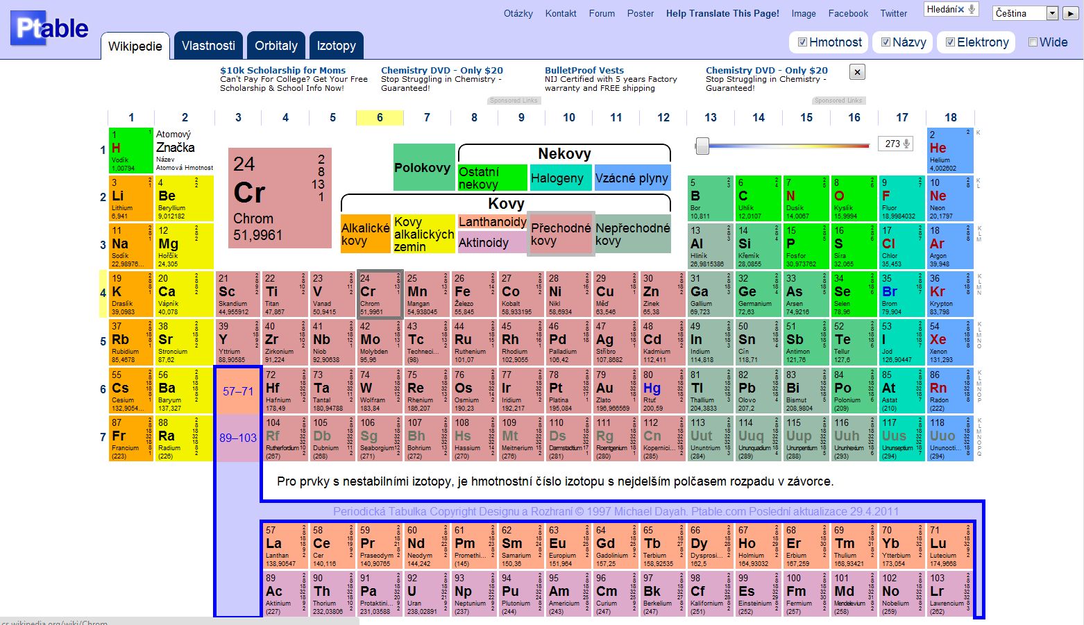 Česká škola: Ptable: periodická tabulka online