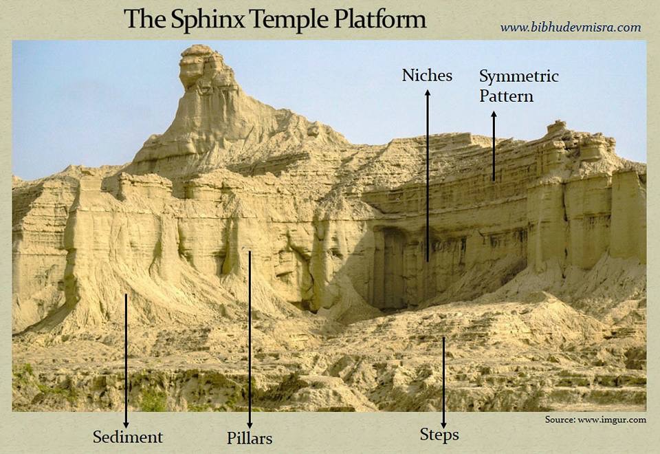 Wonderful Indian Architecture भारतीय वास्तुकला : Sphinx temple of ...