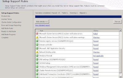 Me And My SQL Server: "Microsoft Cluster Service (MSCS) cluster verification errors" failed.
