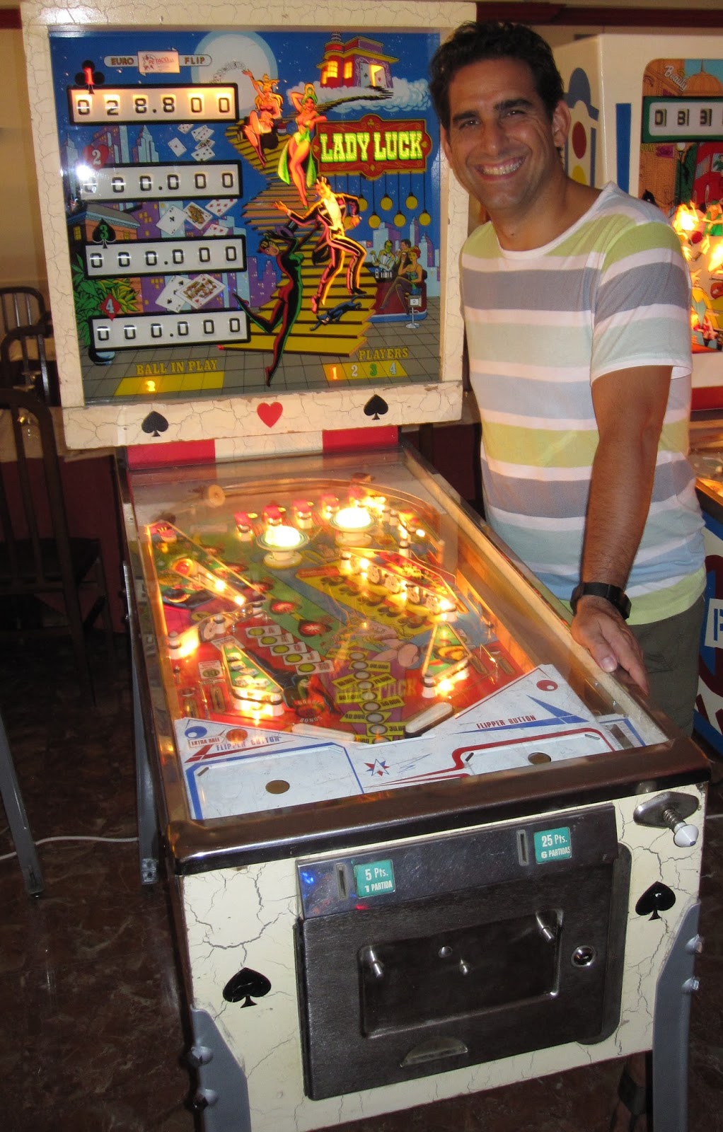 Original Pinball: Pinballs Album