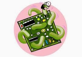 Virus Residentes en la Memoria