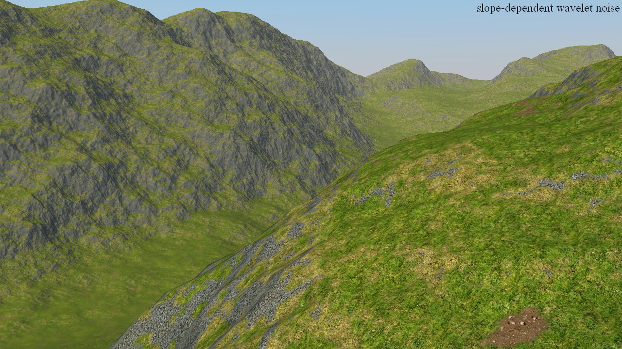 Outerra: Procedural terrain algorithm visualization