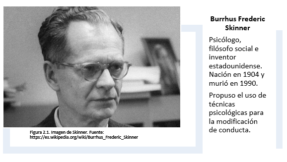 Teorías del Aprendizaje: Teoría del condicionamiento operante de B.F ...