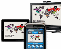 InFocus Mondopad: Overview