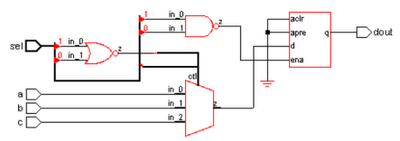 System Verilog - Semicon IC Design: RTL Coding for Logic Synthesis