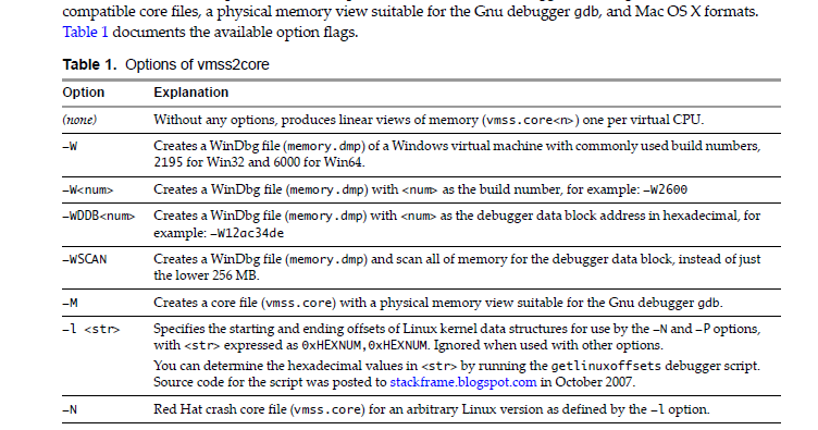 Vcloudnotes Lets Learn Together How To Capture Memory Dump Of A Vm From Snapshot Or