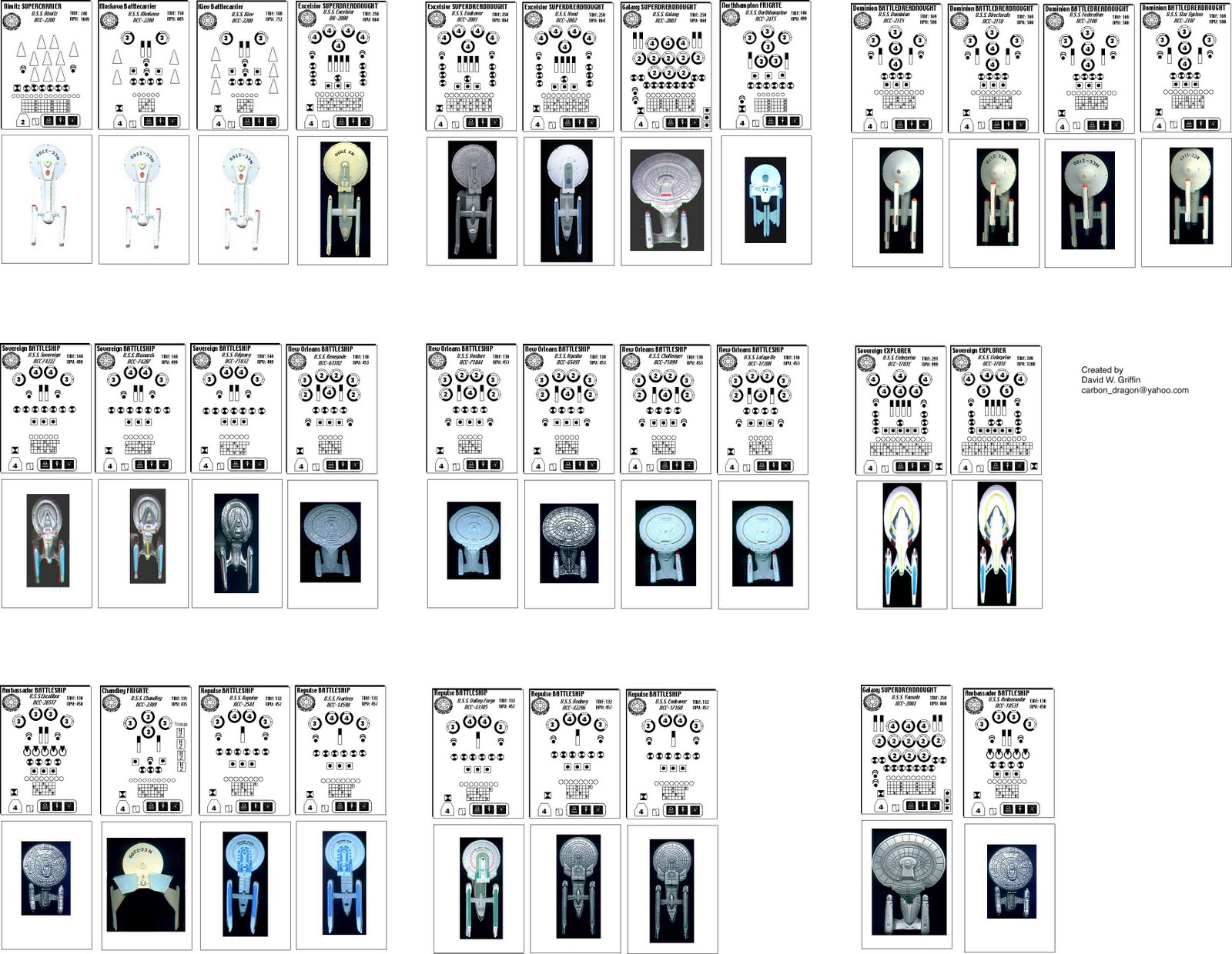 Brazos Evil Empire: Federation SSD 1