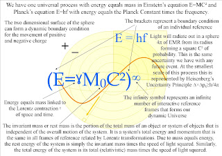 Theoretical Physics previously quantum art and poetry: Where are the ...