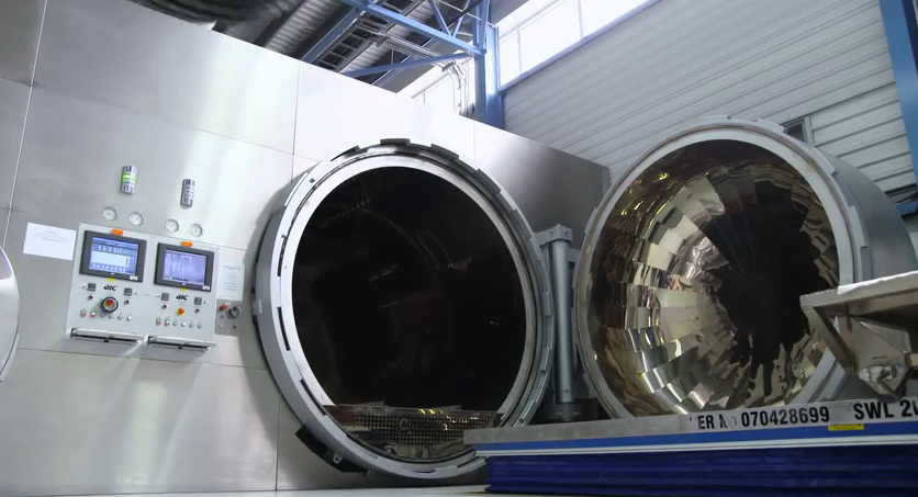 F1 Framework: F1 factories