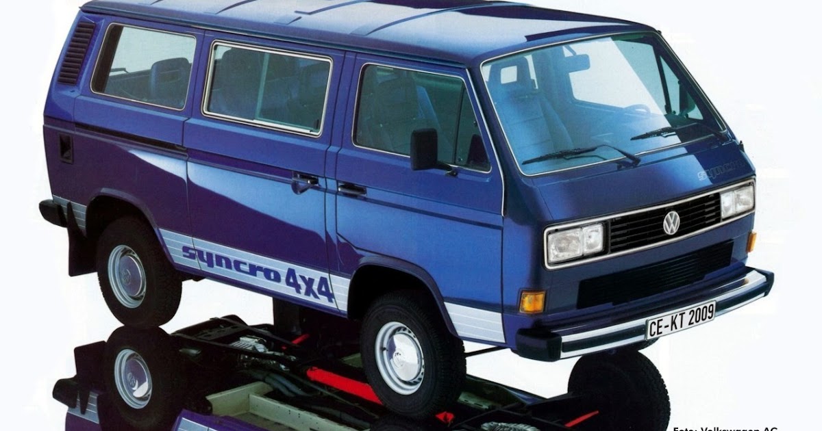 VW SYNCRO: German/English brochures, pdf.