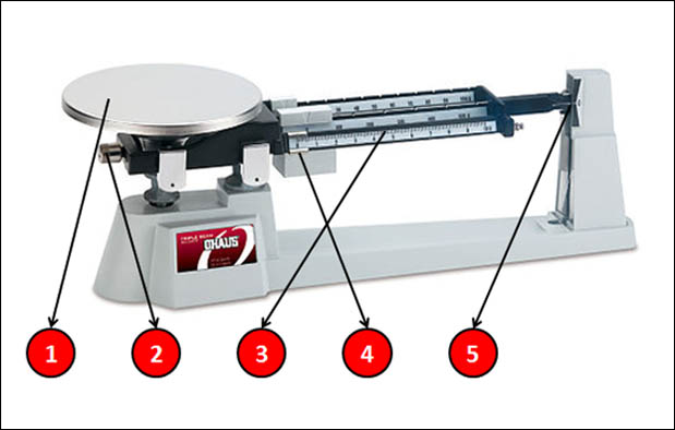 Alat Laboratorium IPA FMIPA UNM: Neraca Ohaus