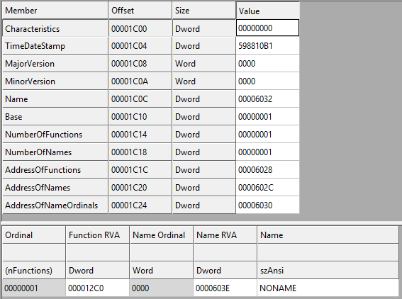 Inversing Pe Portable Executable File