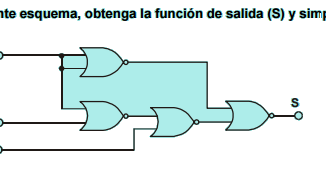 Electrónica Digital: Ejercicios de Circuitos Combinacionales.